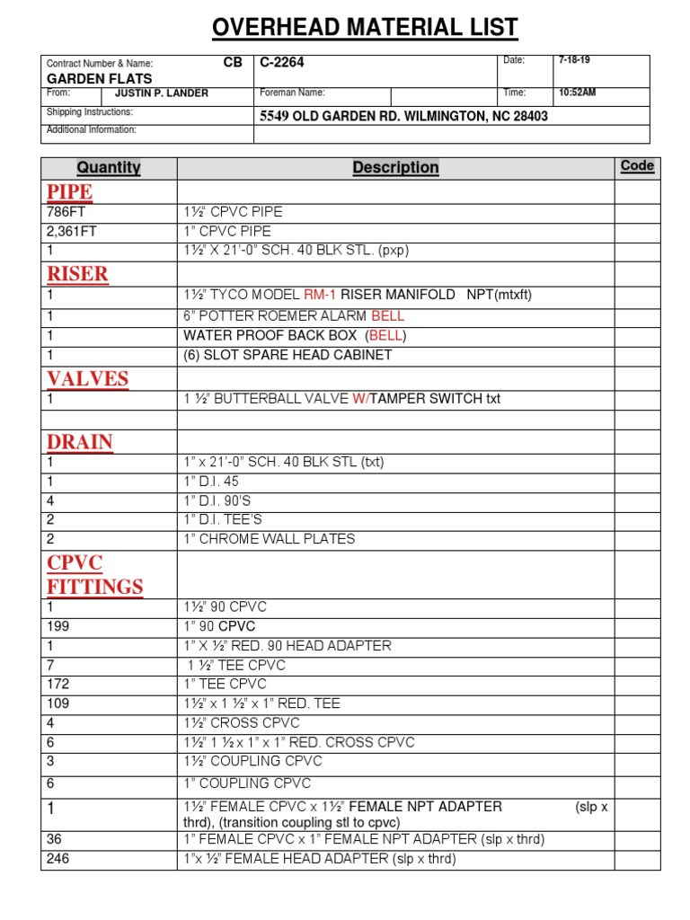 Overhead Material List - CB Garden Flats - 7!18!19.stuart | PDF ...