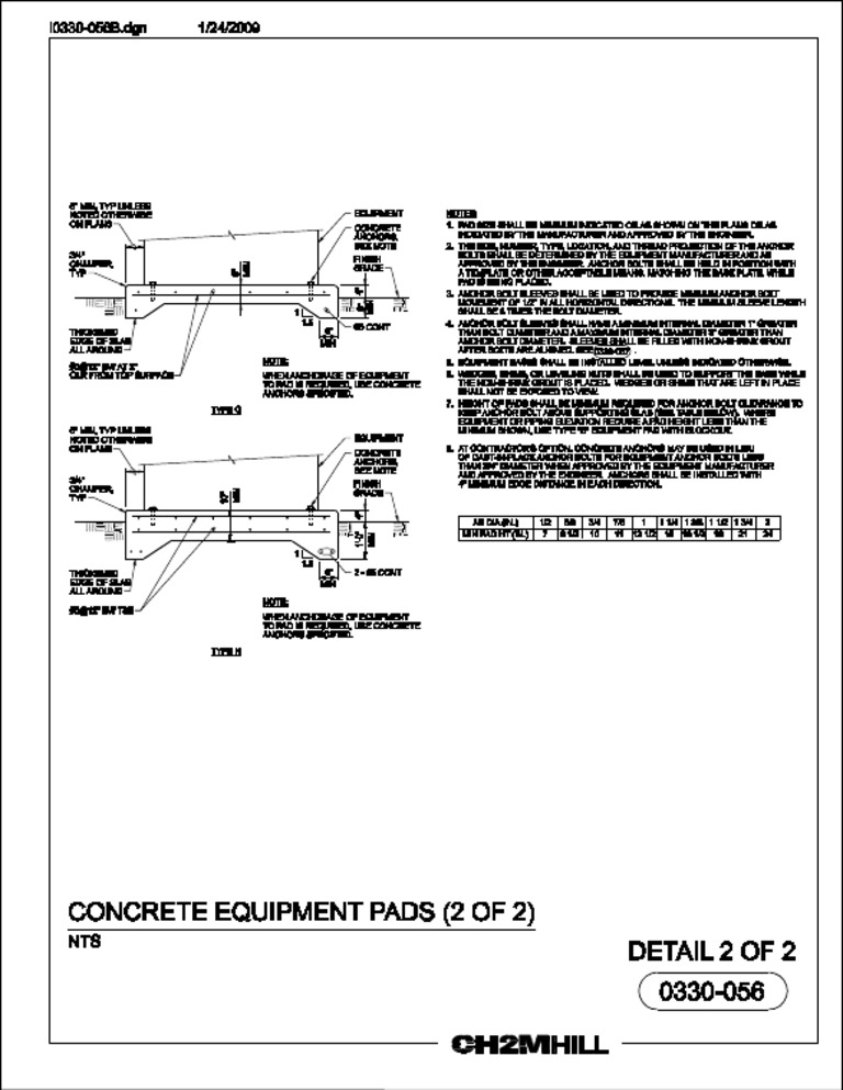 Concrete Equipment Pads (2 of 2) : I0330-056b.dgn 1/24/2009 I0330-056b ...