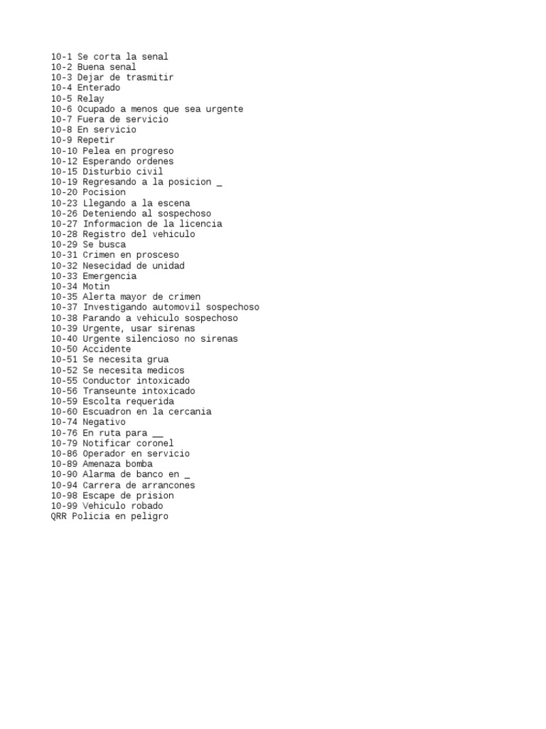 Codigos Policia | PDF