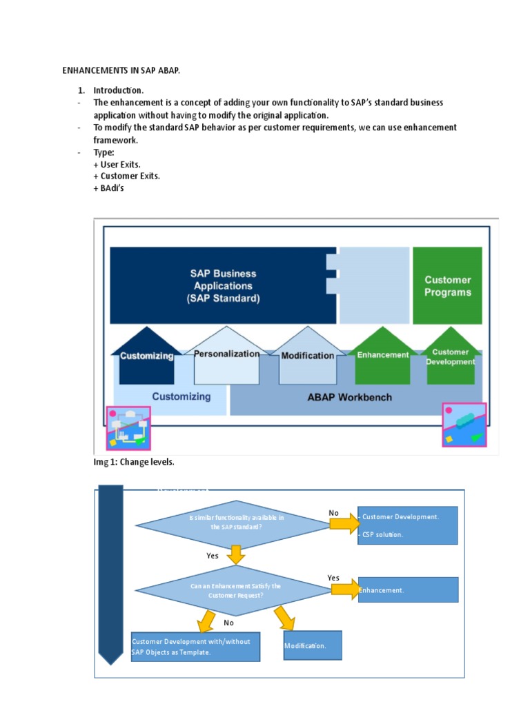 ENHANCE SAP ABAP | PDF | Digital Technology | Software Engineering