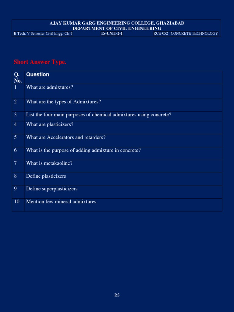 TS CT Unit 2 1 PDF | PDF