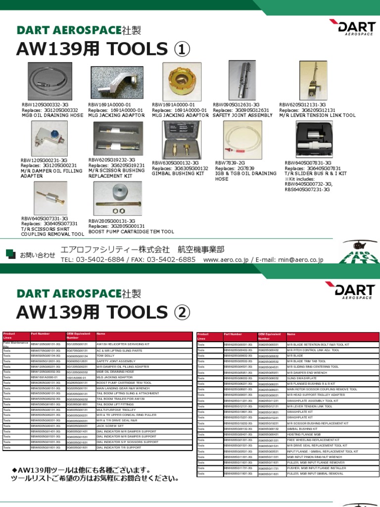 Aw139 Tools | PDF | Vehicles | Mechanical Engineering