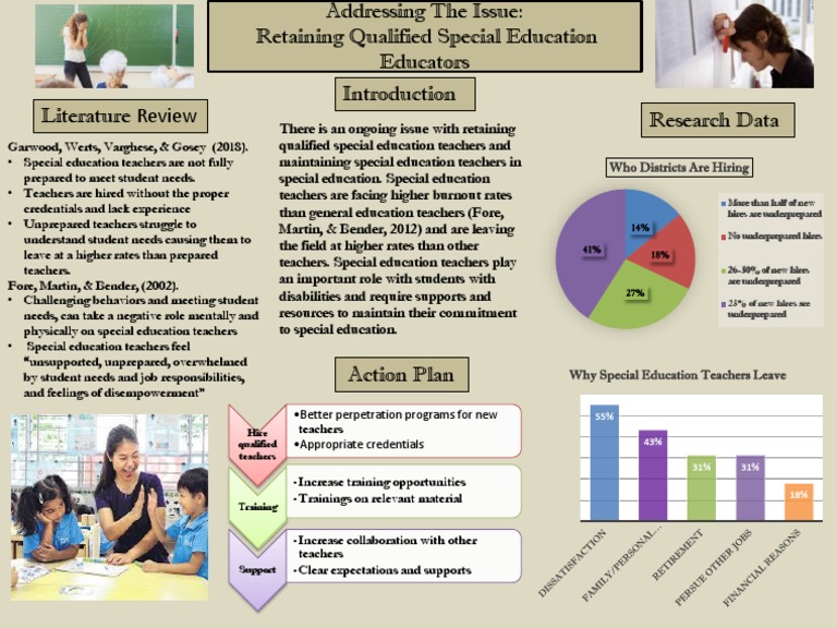 Action Plan Poster | PDF | Special Education | Applied Psychology