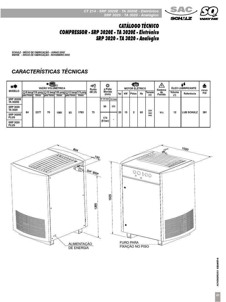 Catalogo Schulz SRP 3020 | PDF | Termostato | Transformador