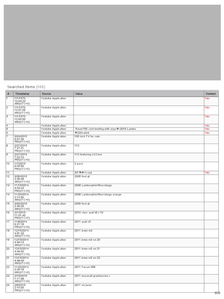 Evidence: Daron Wint's Phone Searches | PDF | I Phone | I Cloud