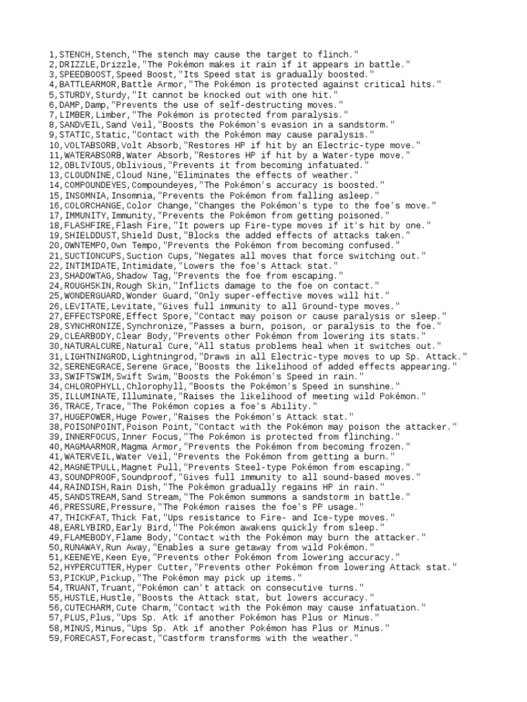 Pokémon Abilities List & Descriptions | PDF | Nature