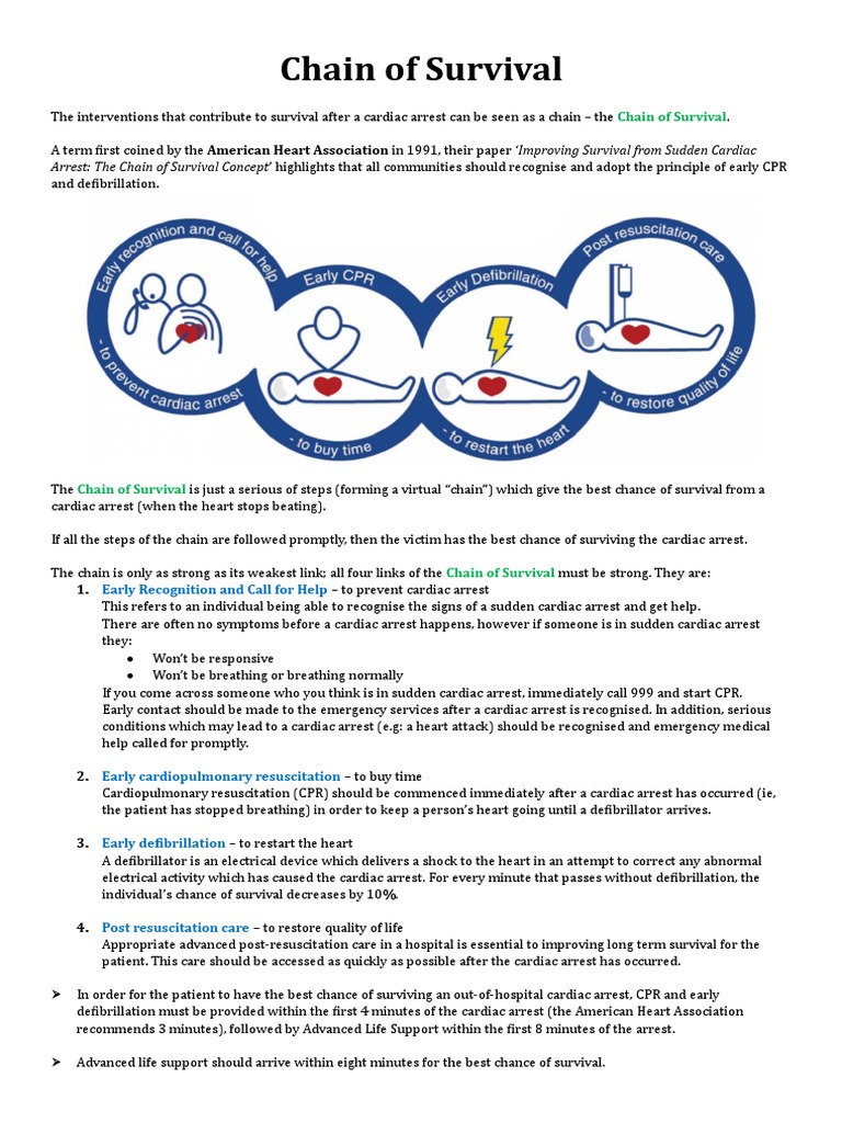 02 Chain of Survival | PDF | Cardiac Arrest | Cardiopulmonary Resuscitation