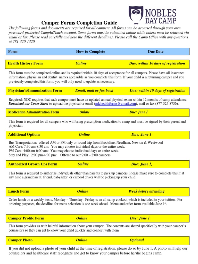 Camper Forms Completion Guide: Download Our Cover Sheet To Upload The ...