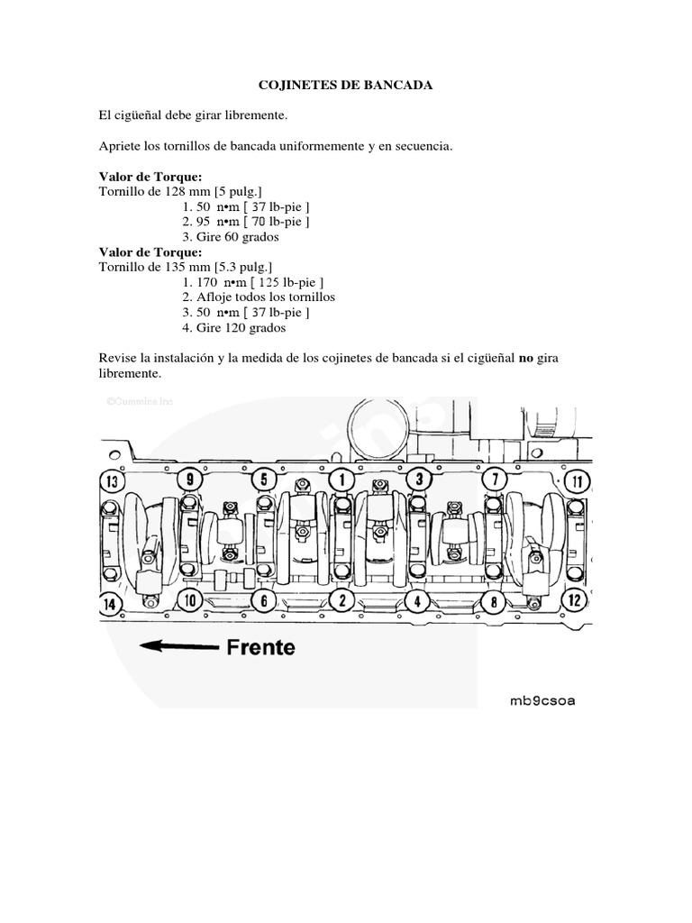 Tabla de Torque para Cojinetes de Motor | PDF | Tornillo | Máquinas