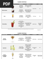 Iba Official Cocktails | PDF | Martini (Cocktail) | Distilled Drinks