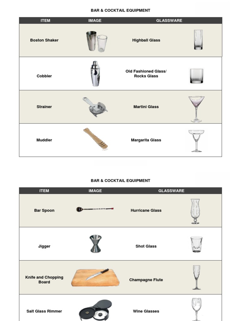 Bar Cocktail Equipment | PDF