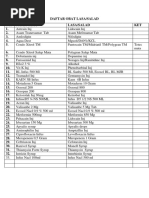 Sample ISMS Risk Register | PDF | Risk | Vulnerability (Computing)