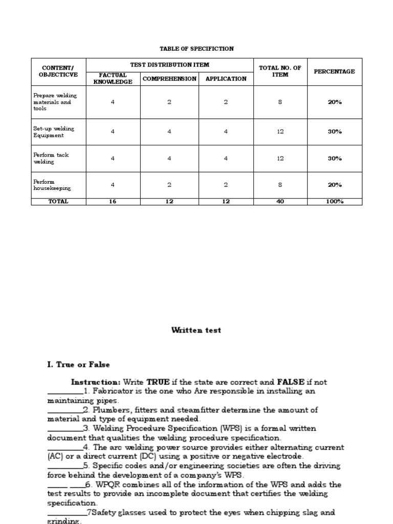 Table 0F Specifiction | PDF | Welding | Construction