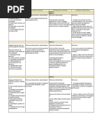 Subject Orientation EmTech | PDF | Educational Technology | Communication