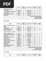 Standar Ruang Klinik | PDF