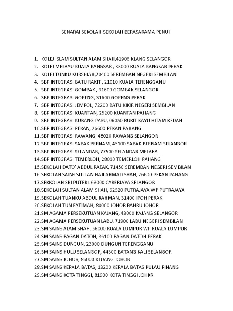 Senarai SBP | PDF