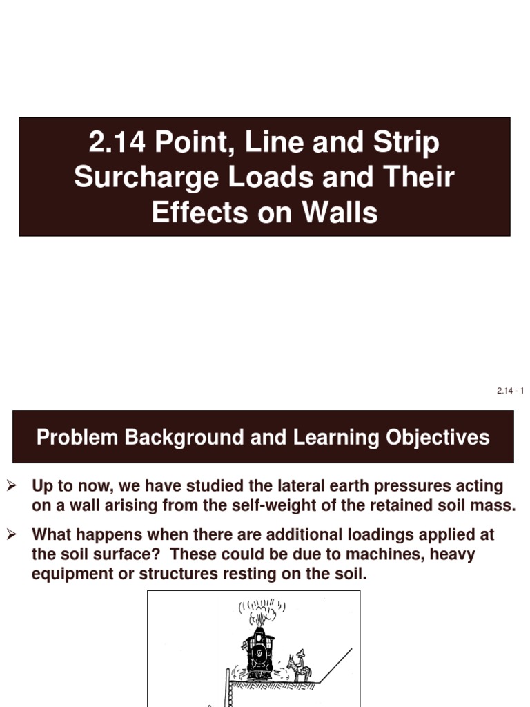 2.14 Point, Line and Strip Surcharge Loads and Their Effects On Walls ...