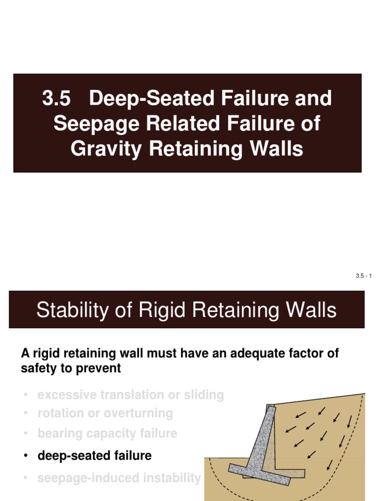 Analysis of Deep-Seated and Seepage-Related Failures of Rigid Retaining Walls | PDF | Soil ...