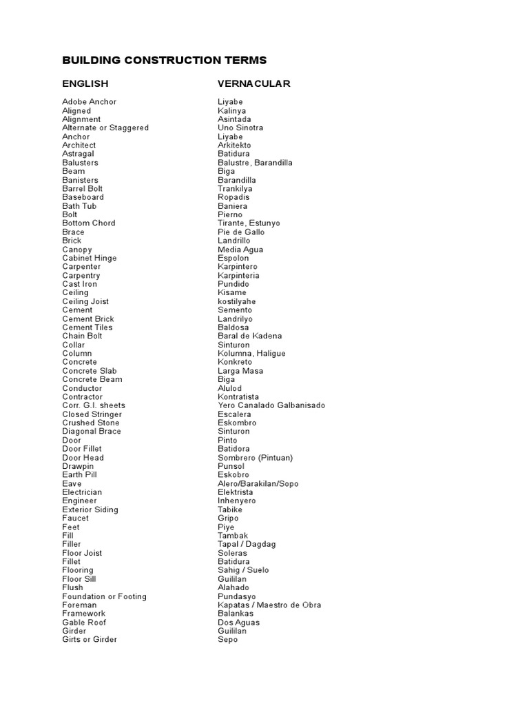 Filipino Construction Terms | PDF | Masonry | Building Technology