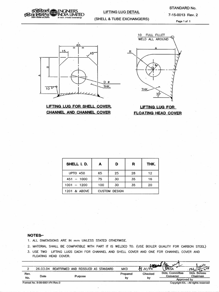 Lifting Lug Details PDF | PDF