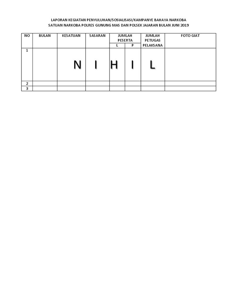 Format Lampiran Lapbul Juni 2019 | PDF