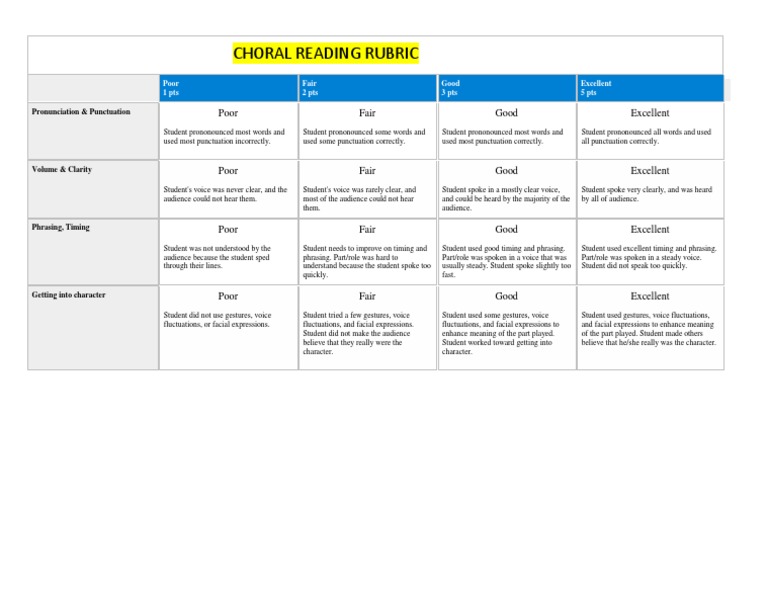 Poem Recitation Rubric | PDF | Linguistics | Semiotics