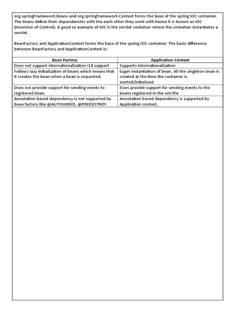 Bean Factory Application Context | PDF