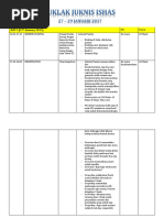 Contoh Logbook Kegiatan Harian | PDF