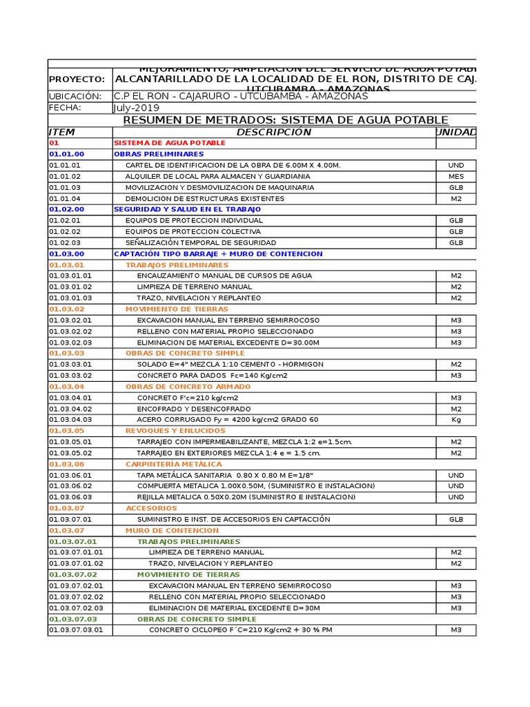 01.00 Metrado de Agua Potable. | PDF | Hormigón | Tubería (transporte de fluidos)
