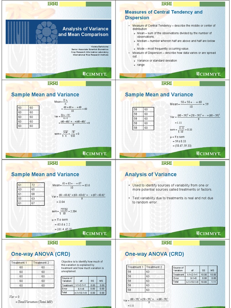 Powerpoint Presentation - Analysis of Variance (ANOVA) | Download Free ...