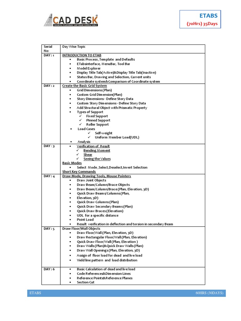 ETABS | PDF | Beam (Structure) | Wall