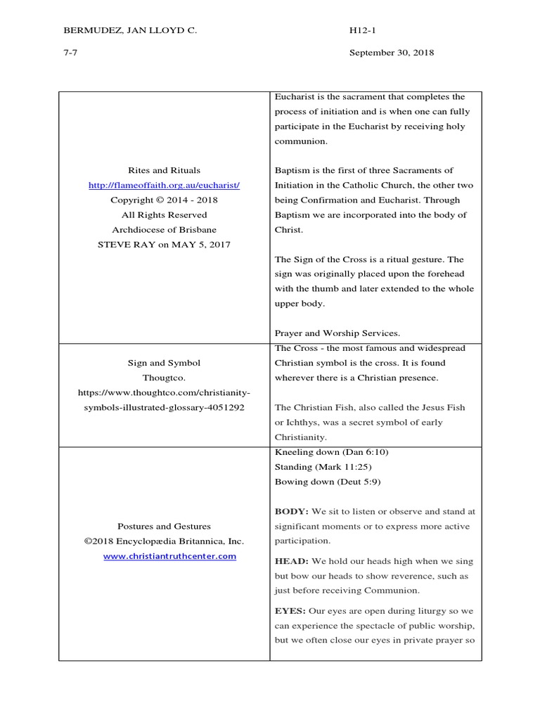 The Christian Fish, Also Called The Jesus Fish or Ichthys, Was A Secret ...