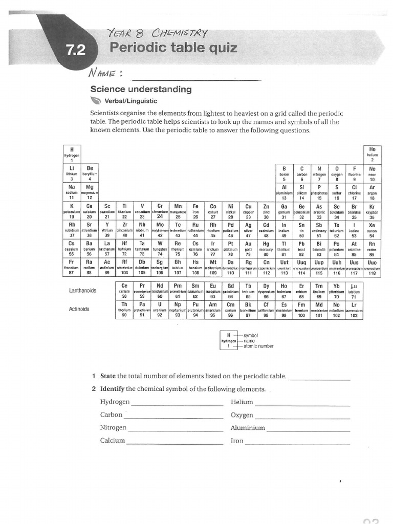 8HW Periodic Table Quiz Puzzle PDF | PDF