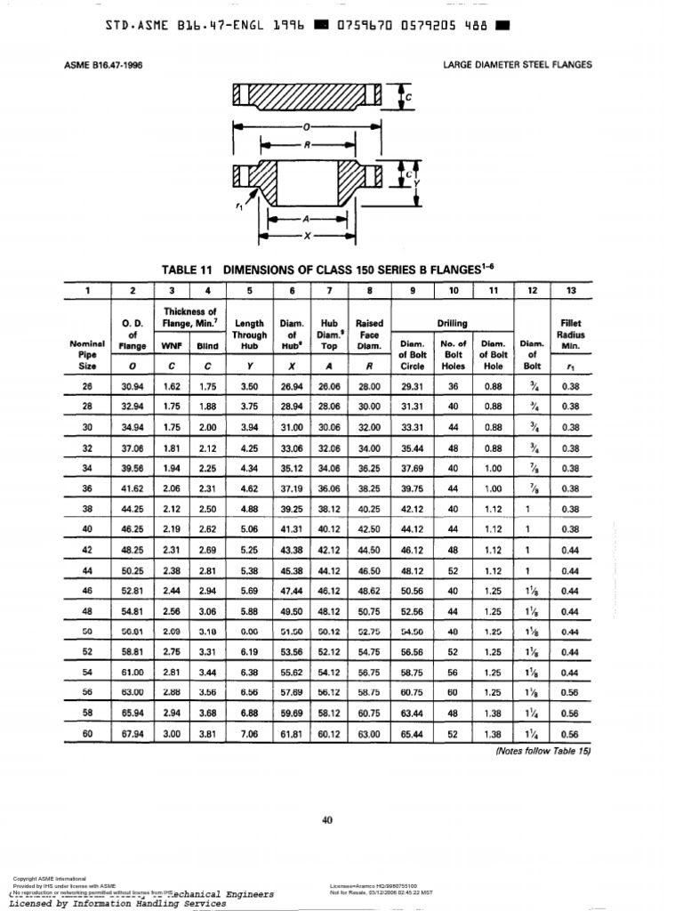 ASME B16 - 47-Series B Flange Dimensions (150rating) | PDF ...