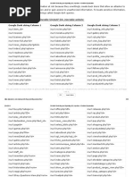 Google Dorks Cheat Sheet | PDF | File Transfer Protocol | World Wide Web