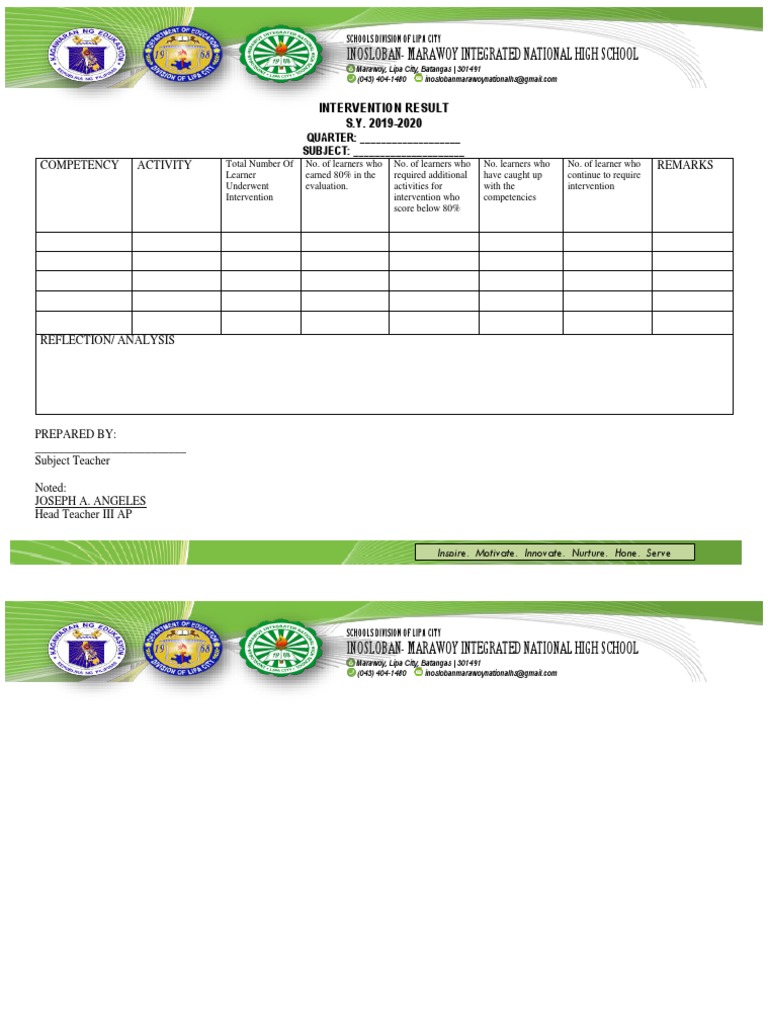 Intervention Report Format | PDF