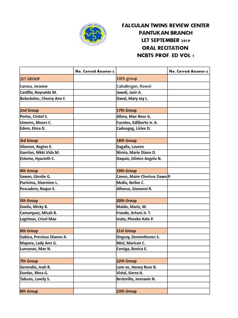 Oral Recitation (Group) | PDF