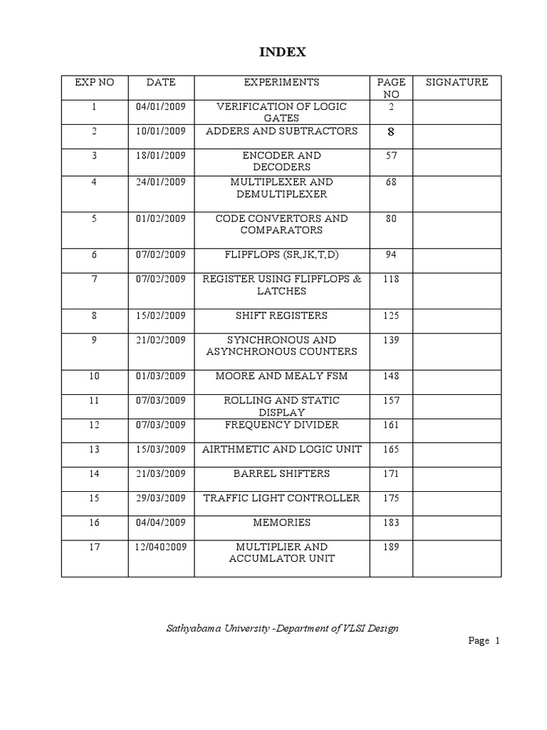 Vhdl Record Pdf Vhdl Logic Synthesis