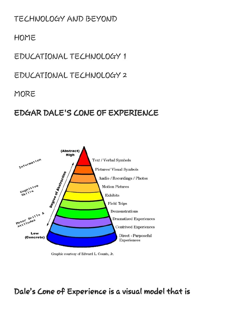 Dale’S Cone Of Experience Pdf | Molenda Cone Of Experience Pdf – OQWCDG
