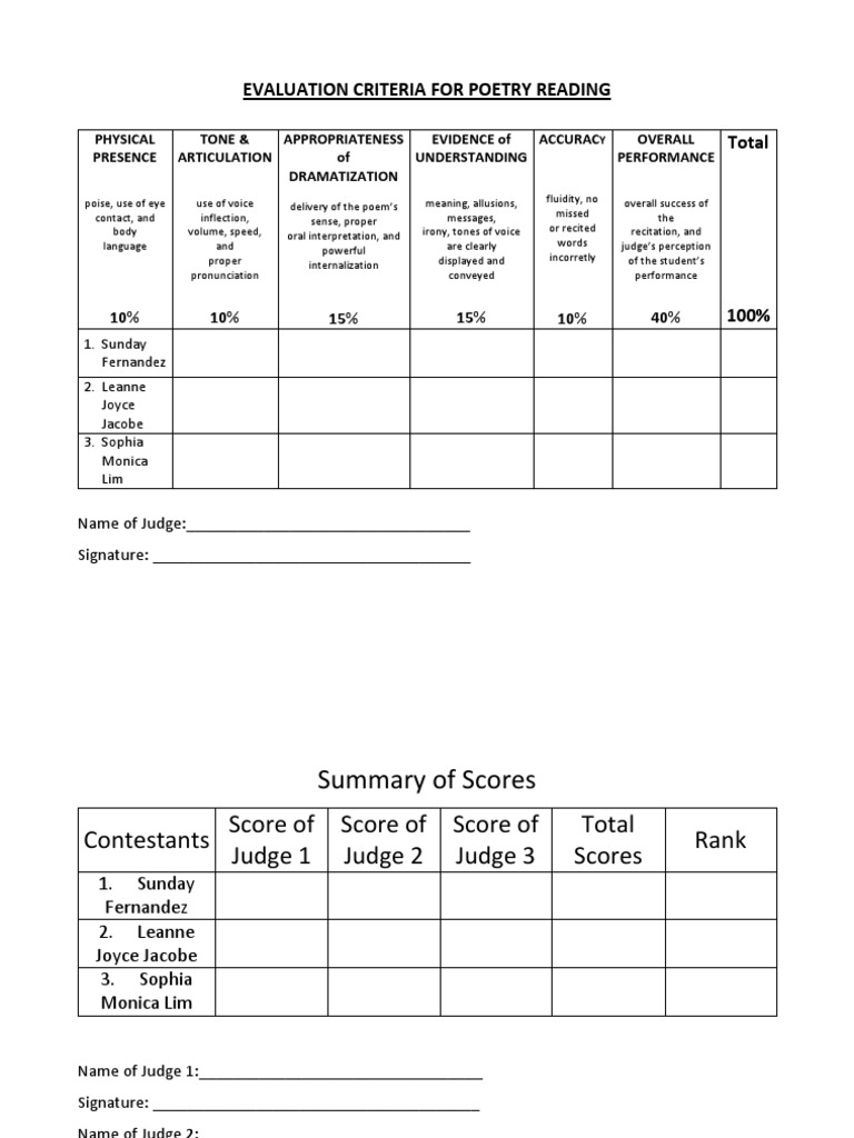 Evaluation Criteria For Poetry Reading Total | PDF