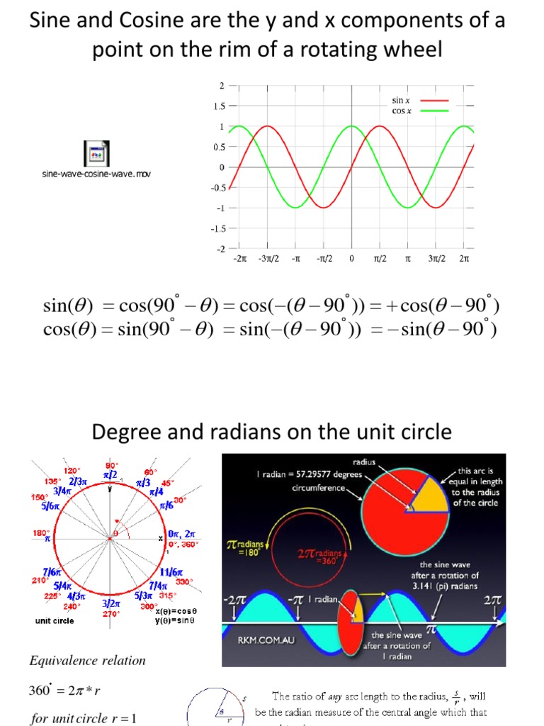 Principles of Physics | PDF | Wavelength | Waves