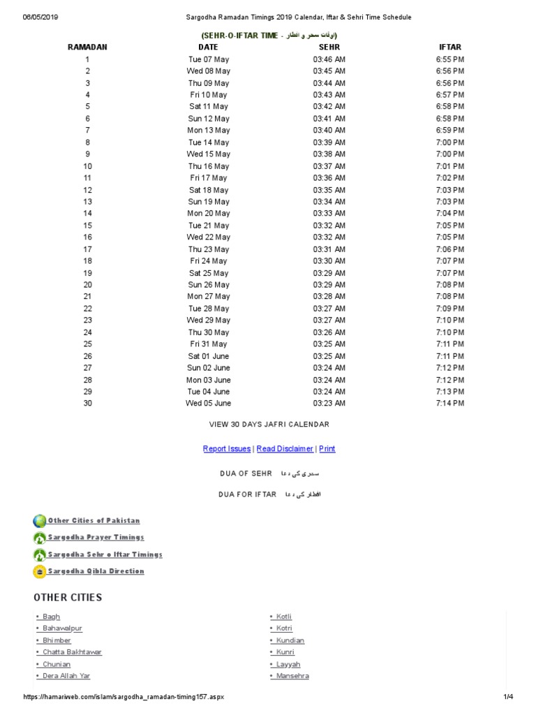 Sargodha Ramadan Timings 2019 | PDF | Ramadan | Observances Set