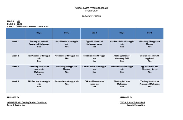 School-Based Feeding Program SY 2019-2020 20-Day Cycle Menu | PDF ...