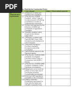 Night Vigilance Report Format | PDF | Secondary Sector Of The Economy