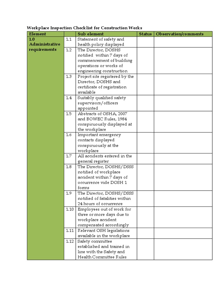 Construction Workplace Inspection Checklist | PDF | Personal Protective ...