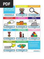 Kudo Cards PDF | PDF