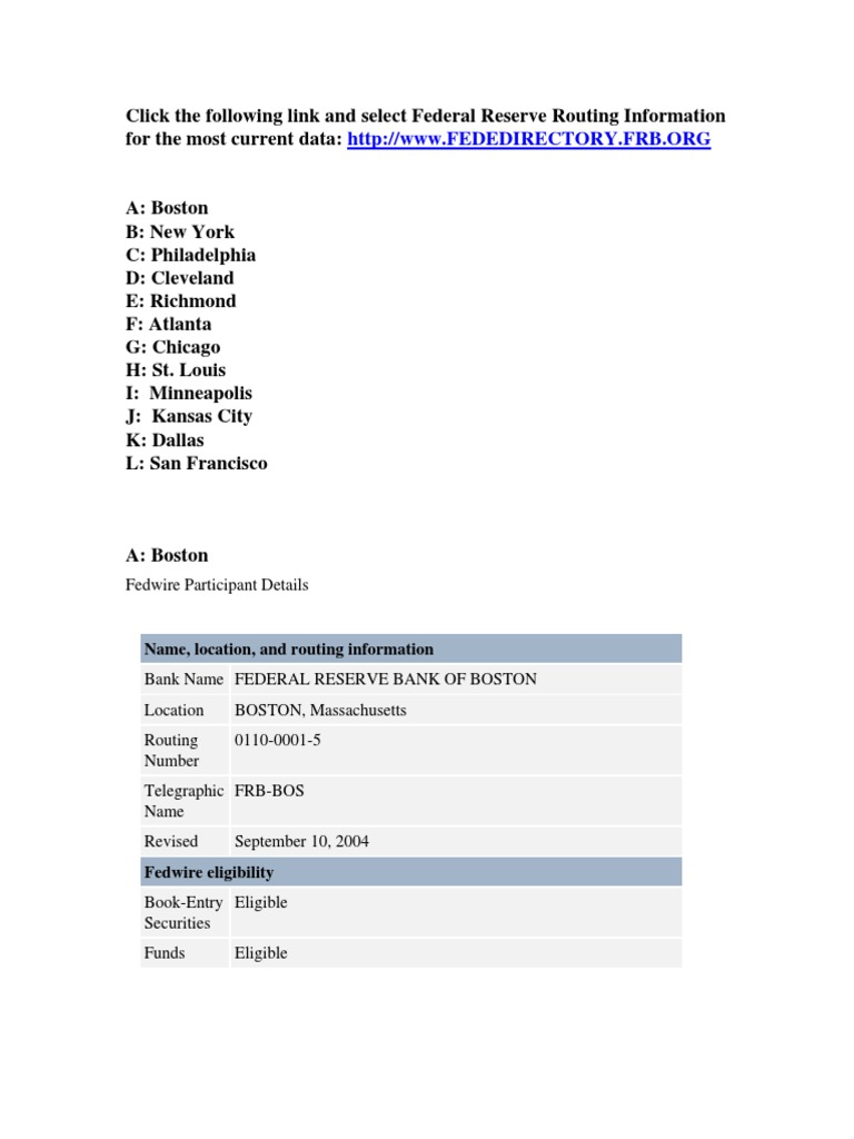 Federal Reserve Routing Numbers | PDF | Fedwire | Federal Reserve Banks
