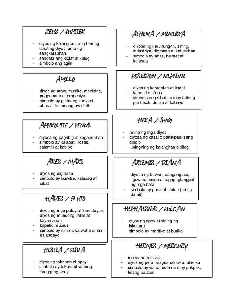 Greek and Roman Sam PDF | PDF