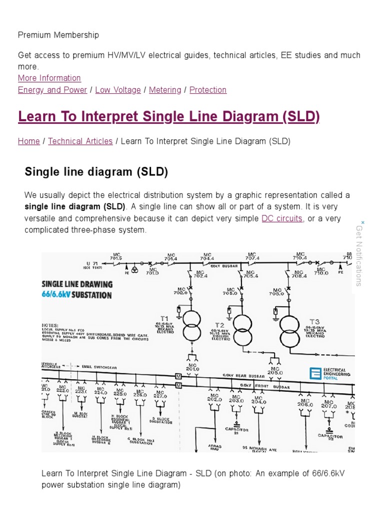 Learn To Interpret Single Line Diagram (SLD) - EEP | PDF | Switch | Relay
