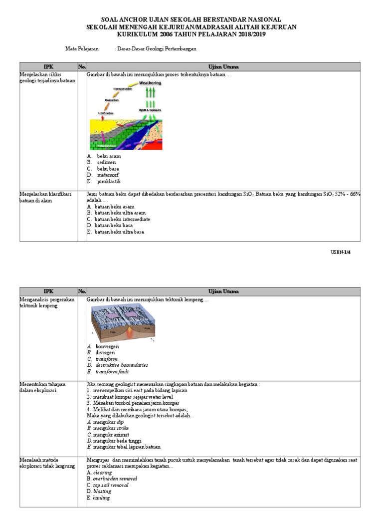 42-Soal Anchor USBN Dasar-Dasar Geologi Pertambangan-K06-10 Soal | PDF